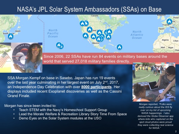 News | Solar System Ambassadors – NASA Solar System Exploration