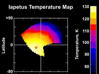 Solar System Temperatures | NASA Solar System Exploration