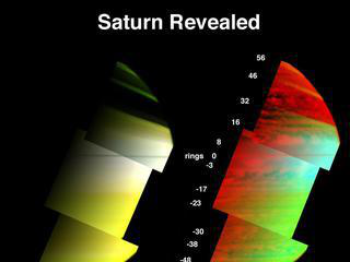 Solar System Temperatures | NASA Solar System Exploration