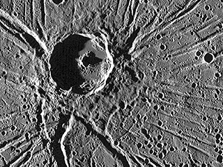 Orbit Of Asteroid Pallas